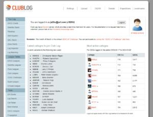 2024年版 アマチュア無線関連WEBサービス一覧 | アマチュア無線局JS2IIU