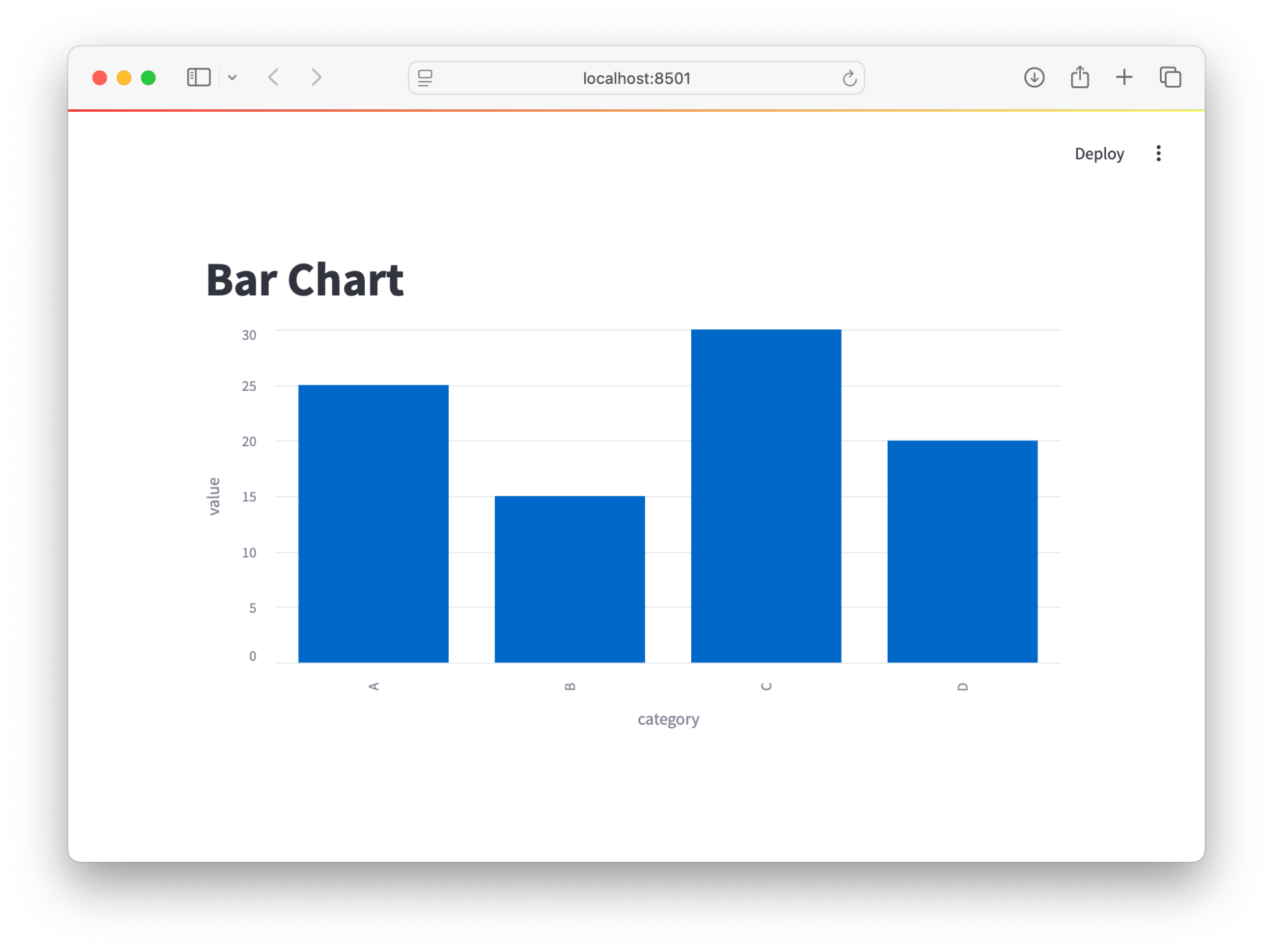 【Streamlit】Chart elementsでデータを可視化しよう！ | アマチュア無線局JS2IIU
