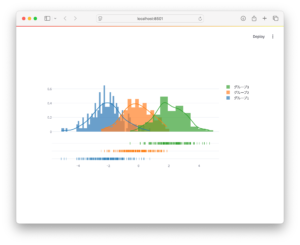 【Streamlit】 st.plotly_chart()でインタラクティブなグラフを表示する | アマチュア無線局JS2IIU