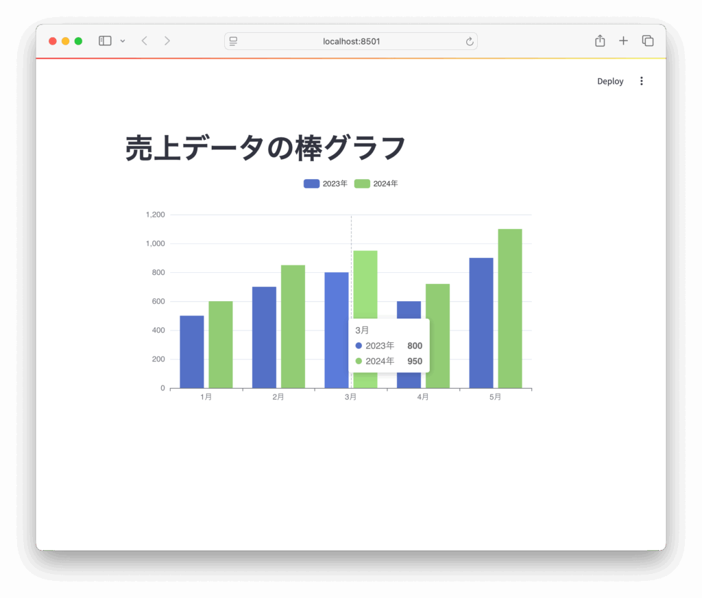 【Streamlit】人気のStreamlit Components紹介：streamlit-echarts | アマチュア無線局JS2IIU